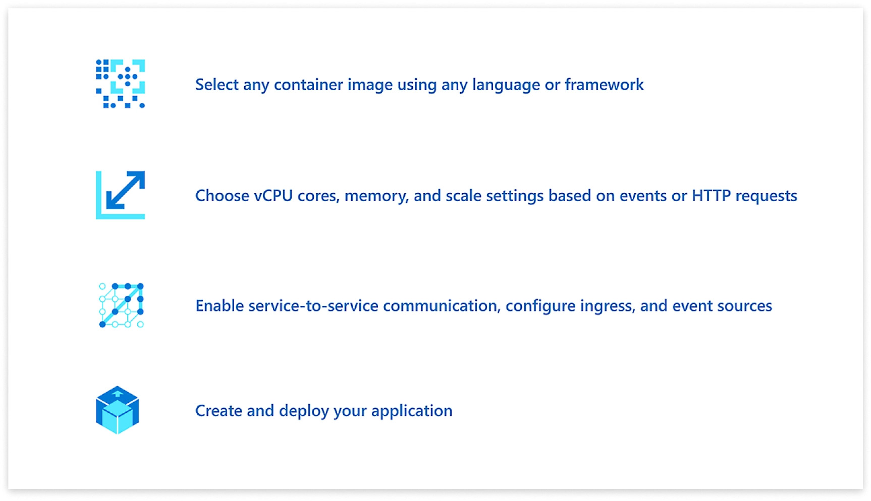 Budget sparen durch Microsoft Azure | Skaylink